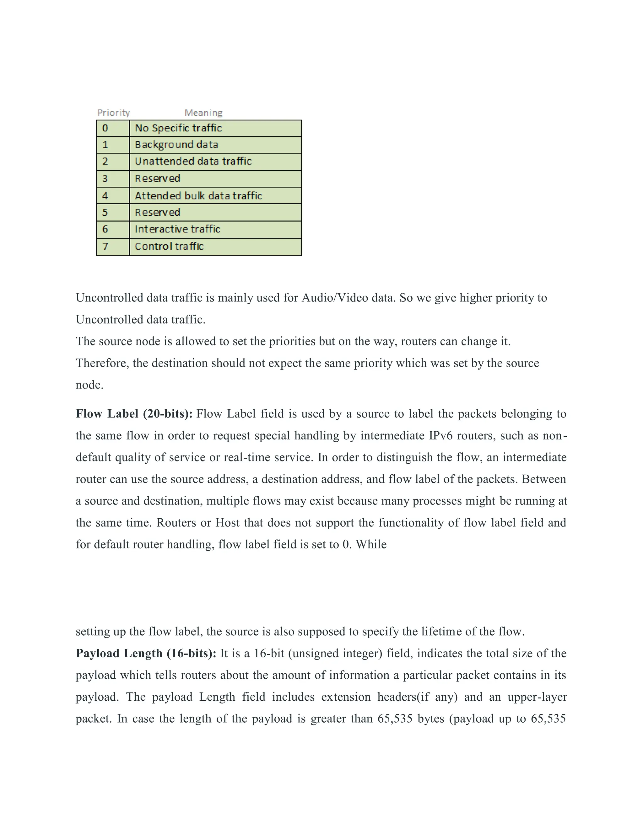 Complete notes of computer networks. Bca or bsc students | PDF