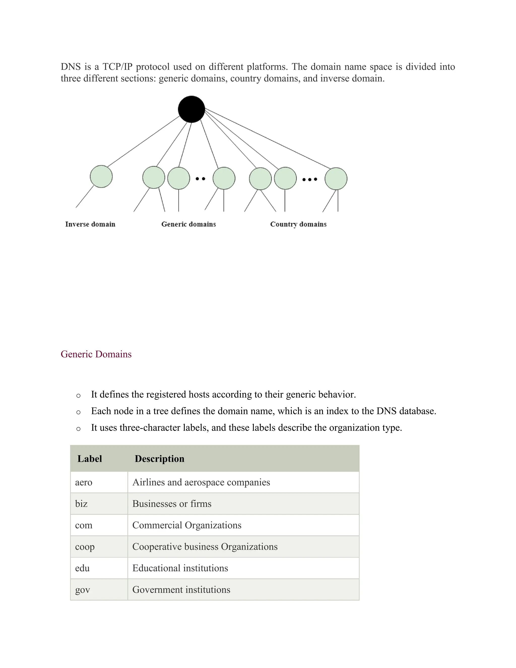 Complete notes of computer networks. Bca or bsc students | PDF