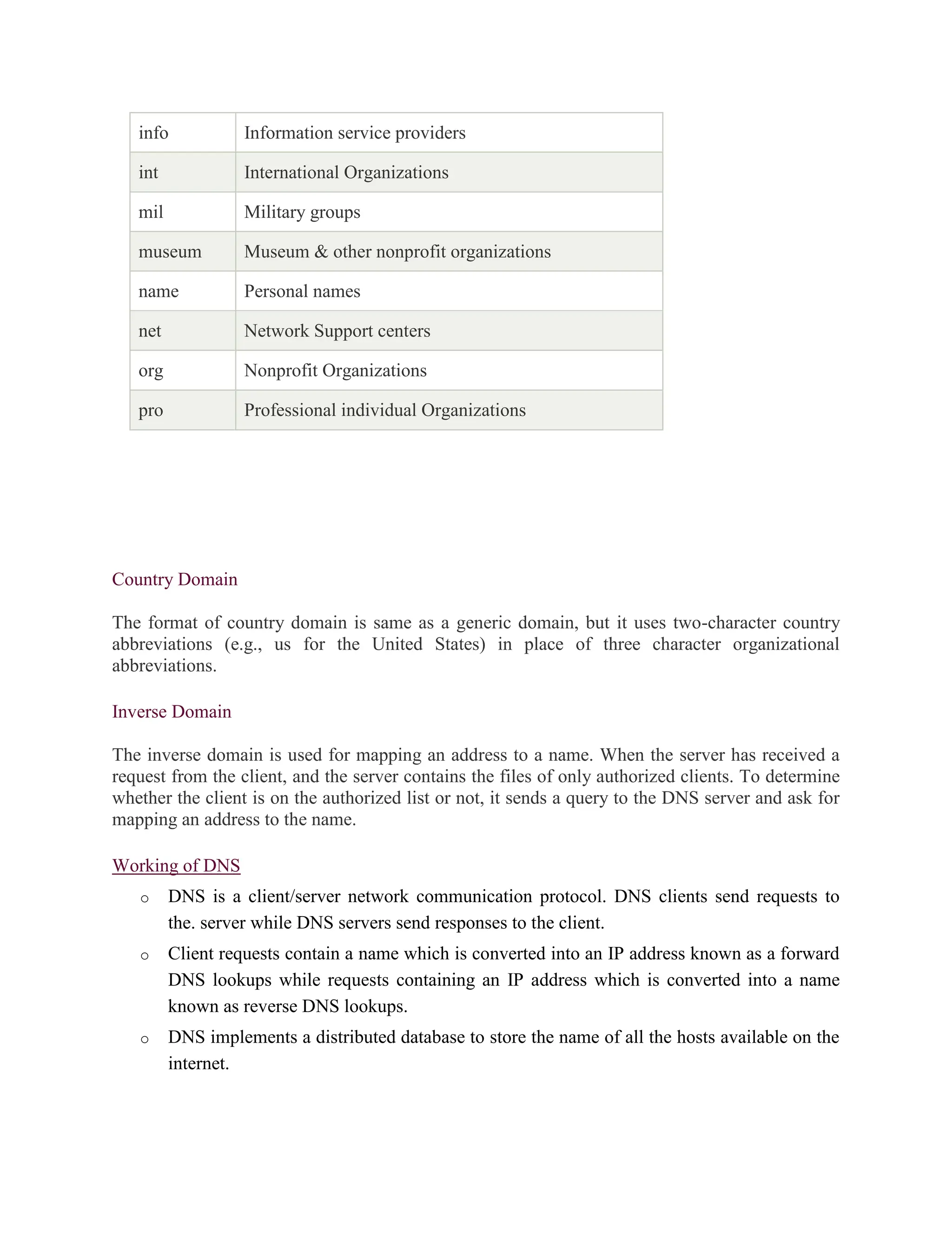 Complete notes of computer networks. Bca or bsc students | PDF