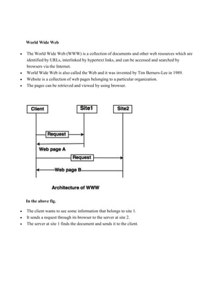 Complete notes of computer networks. Bca or bsc students | PDF