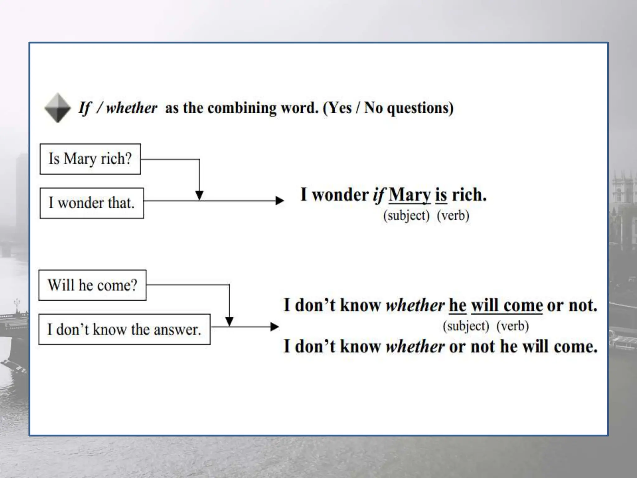 COMPLETE NOUN CLAUSE.pptx Complete notes about noun clause is described ...