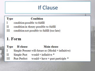 COMPLETE NOUN CLAUSE.pptx Complete notes about noun clause is described ...