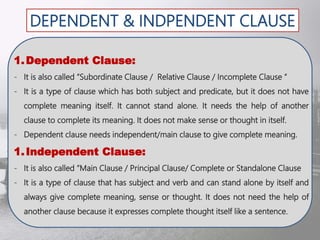 COMPLETE NOUN CLAUSE.pptx Complete notes about noun clause is described ...