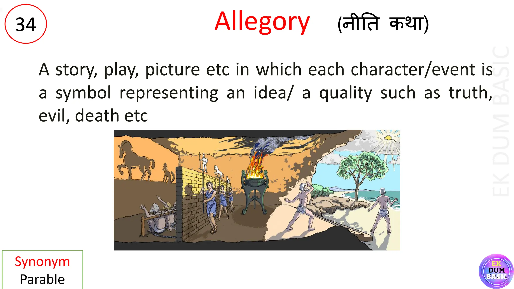 complete One word substitution (black book).pdf