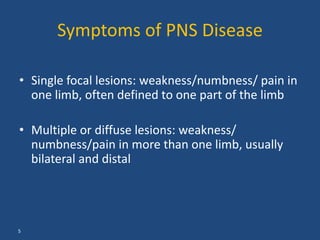 Complete Peripheral Nerves Disease..pptx