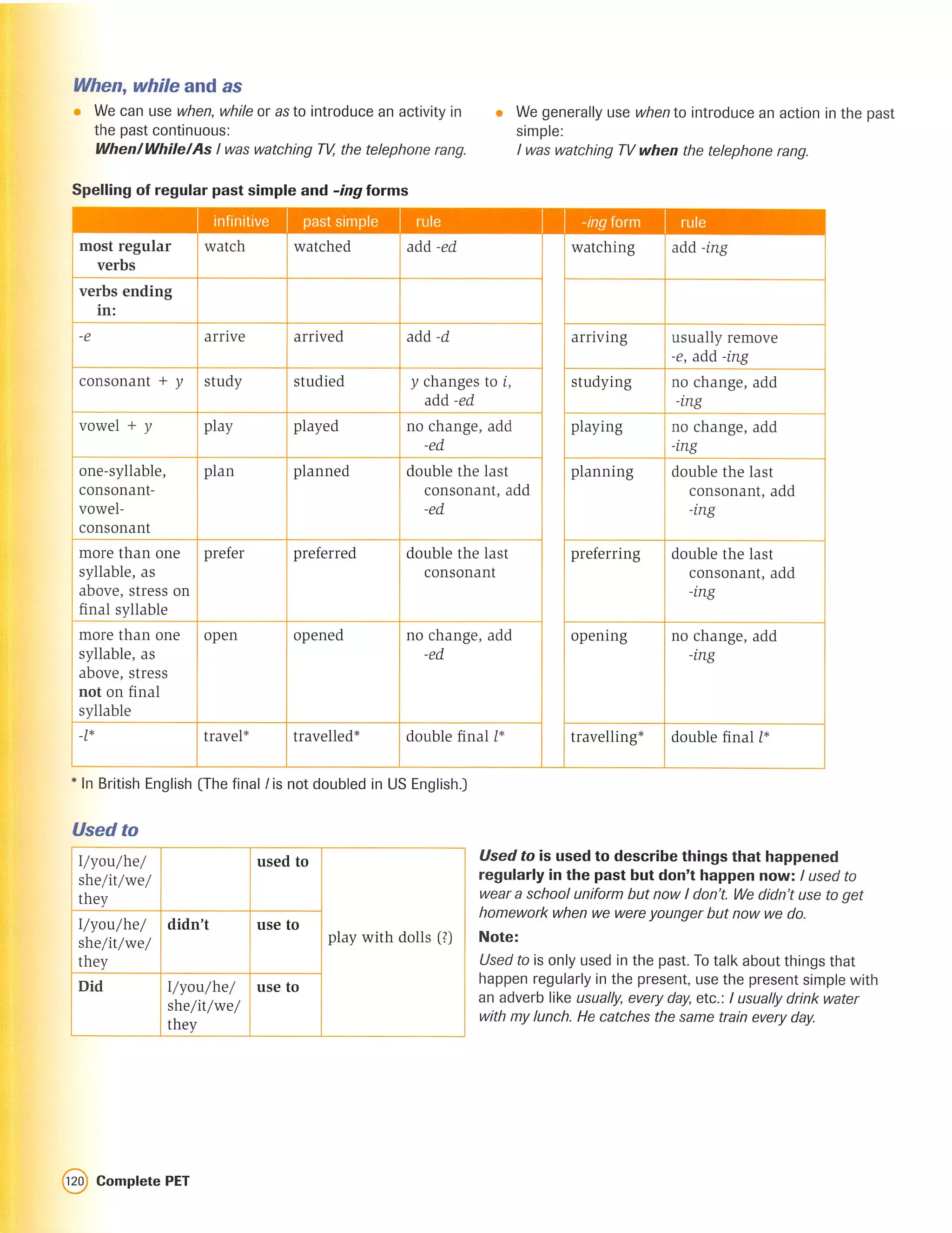 Complete PET Student Book with answer.pdf