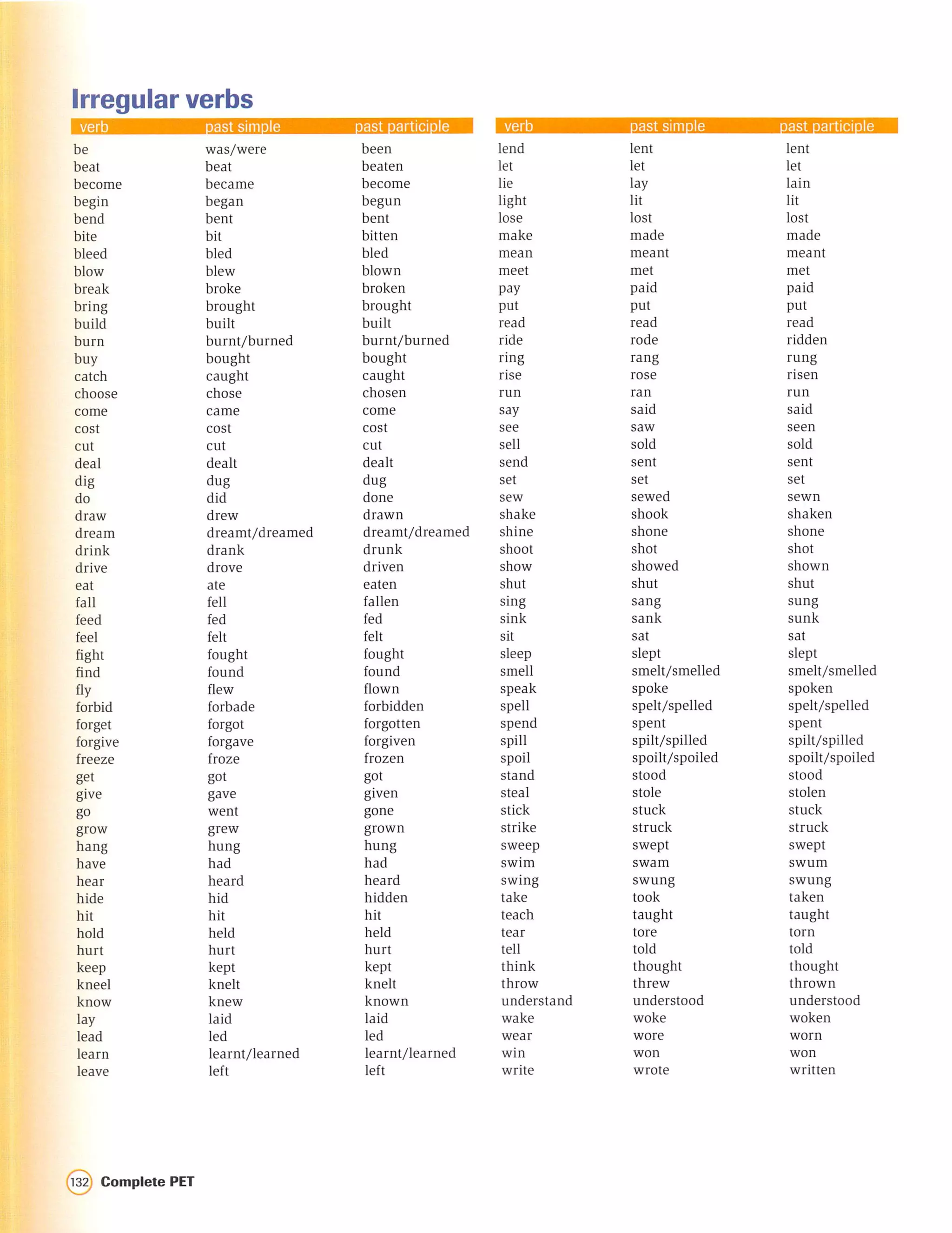 Complete PET Student Book with answer.pdf