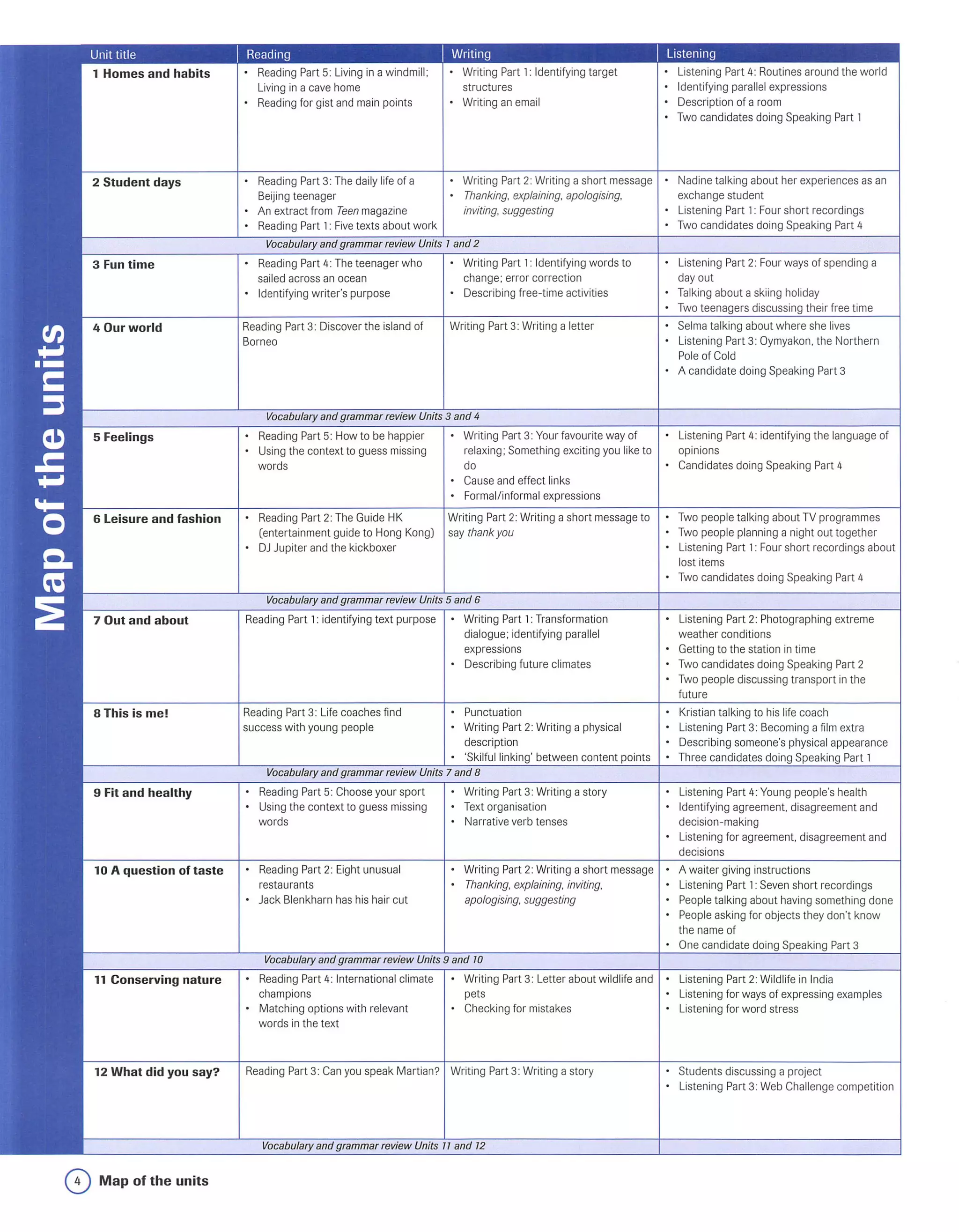 Complete PET Student Book with answer.pdf