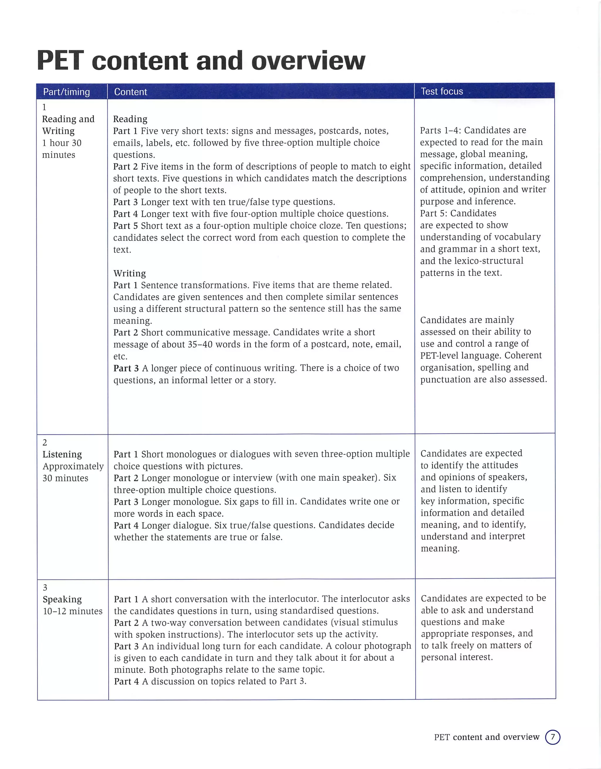 Complete PET Student Book with answer.pdf