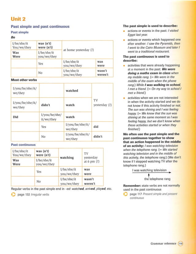 Complete PET Student Book with answer.pdf