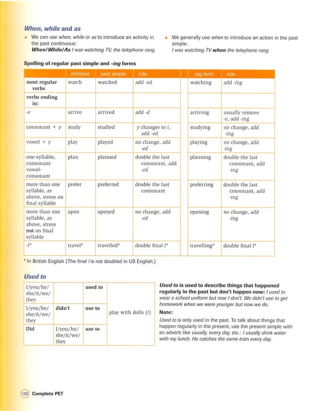 Complete PET Student Book with answer.pdf