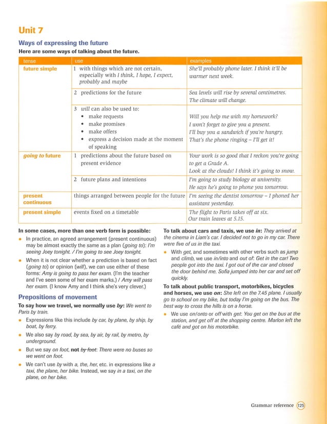 Complete PET Student Book with answer.pdf