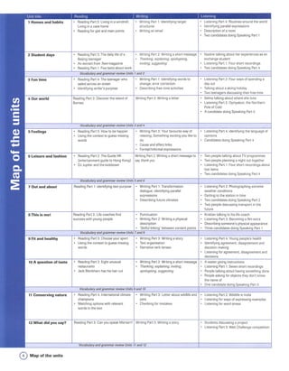 Complete PET Student Book with answer.pdf