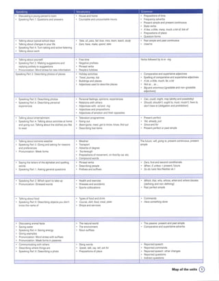 Complete PET Student Book with answer.pdf
