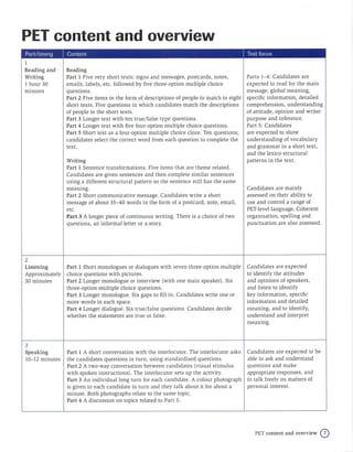 Complete PET Student Book with answer.pdf