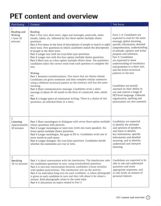 Complete PET Student Book with answer.pdf | Desserts and Baking | Food ...