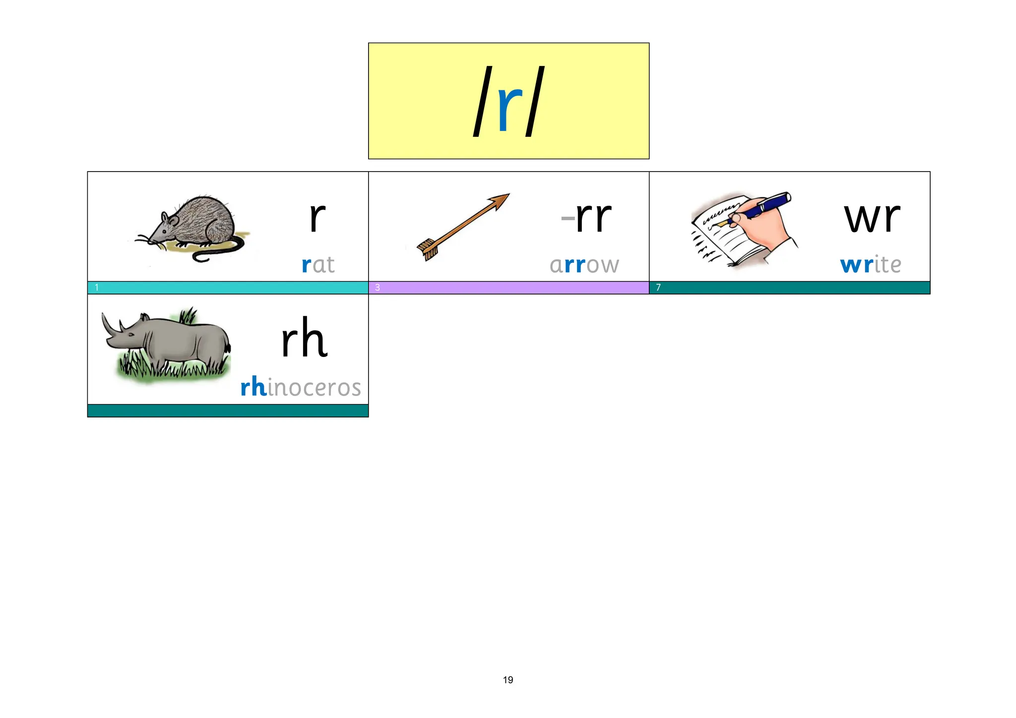 Complete_Phonics_Spelling_Dictionary (1).pdf