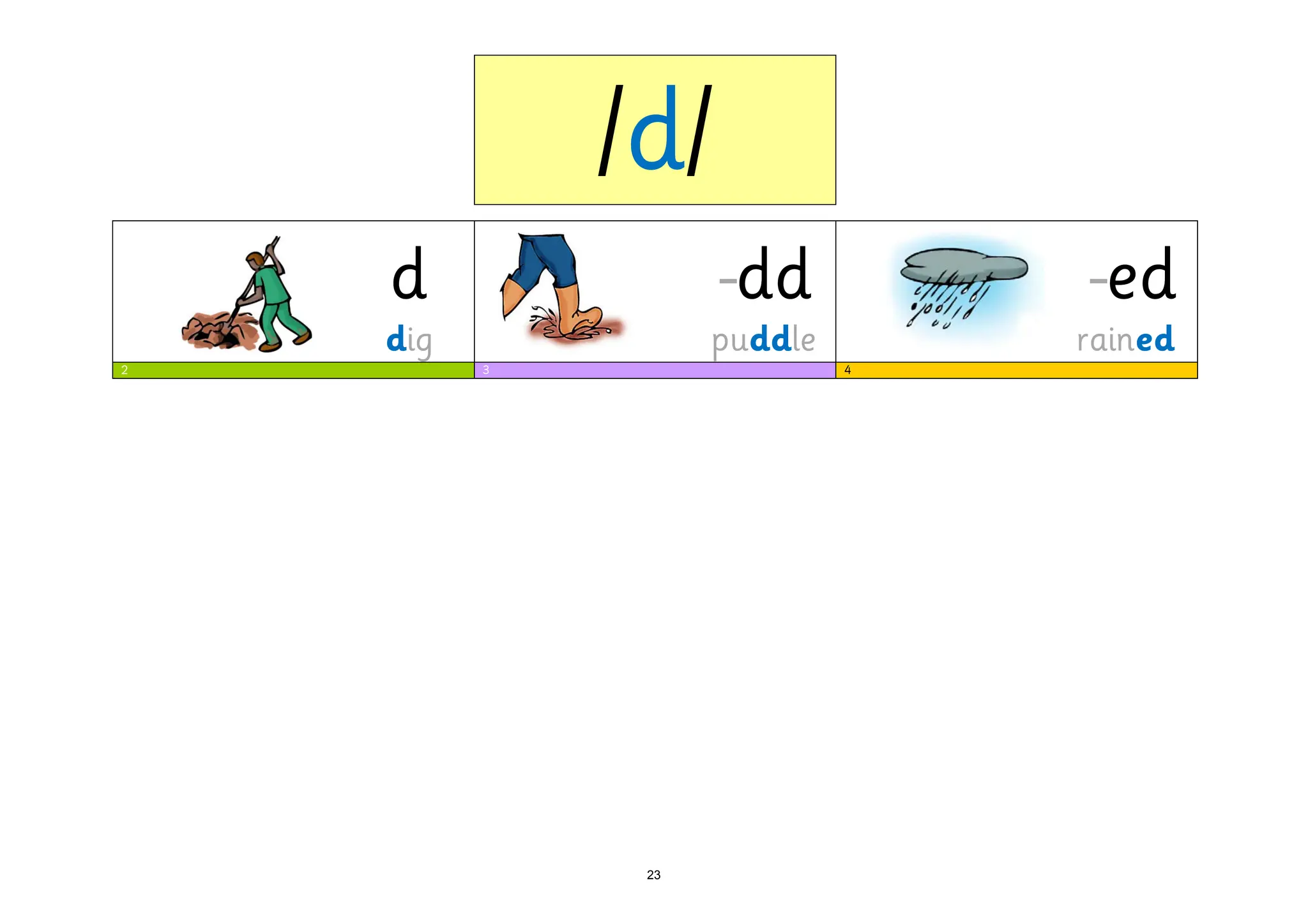 Complete_Phonics_Spelling_Dictionary (1).pdf