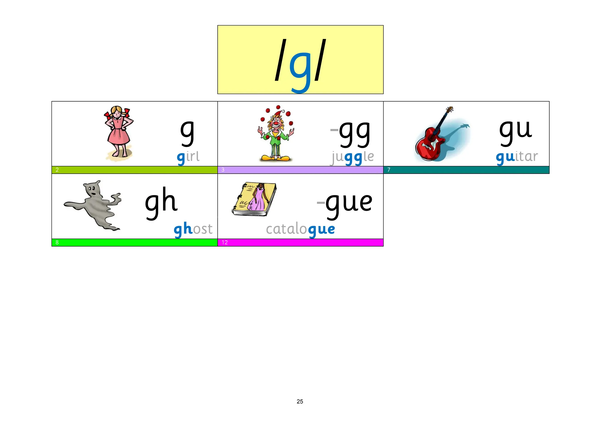 Complete_Phonics_Spelling_Dictionary (1).pdf