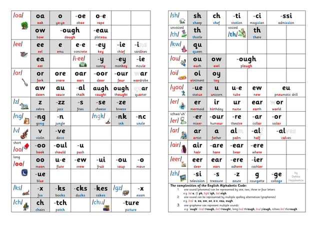 Complete_Phonics_Spelling_Dictionary (1).pdf