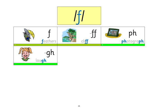 Complete_Phonics_Spelling_Dictionary (1).pdf