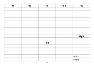 Complete_Phonics_Spelling_Dictionary (1).pdf