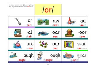 Complete_Phonics_Spelling_Dictionary (1).pdf