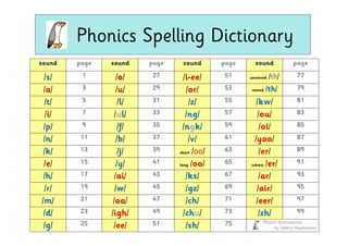 Complete_Phonics_Spelling_Dictionary (1).pdf