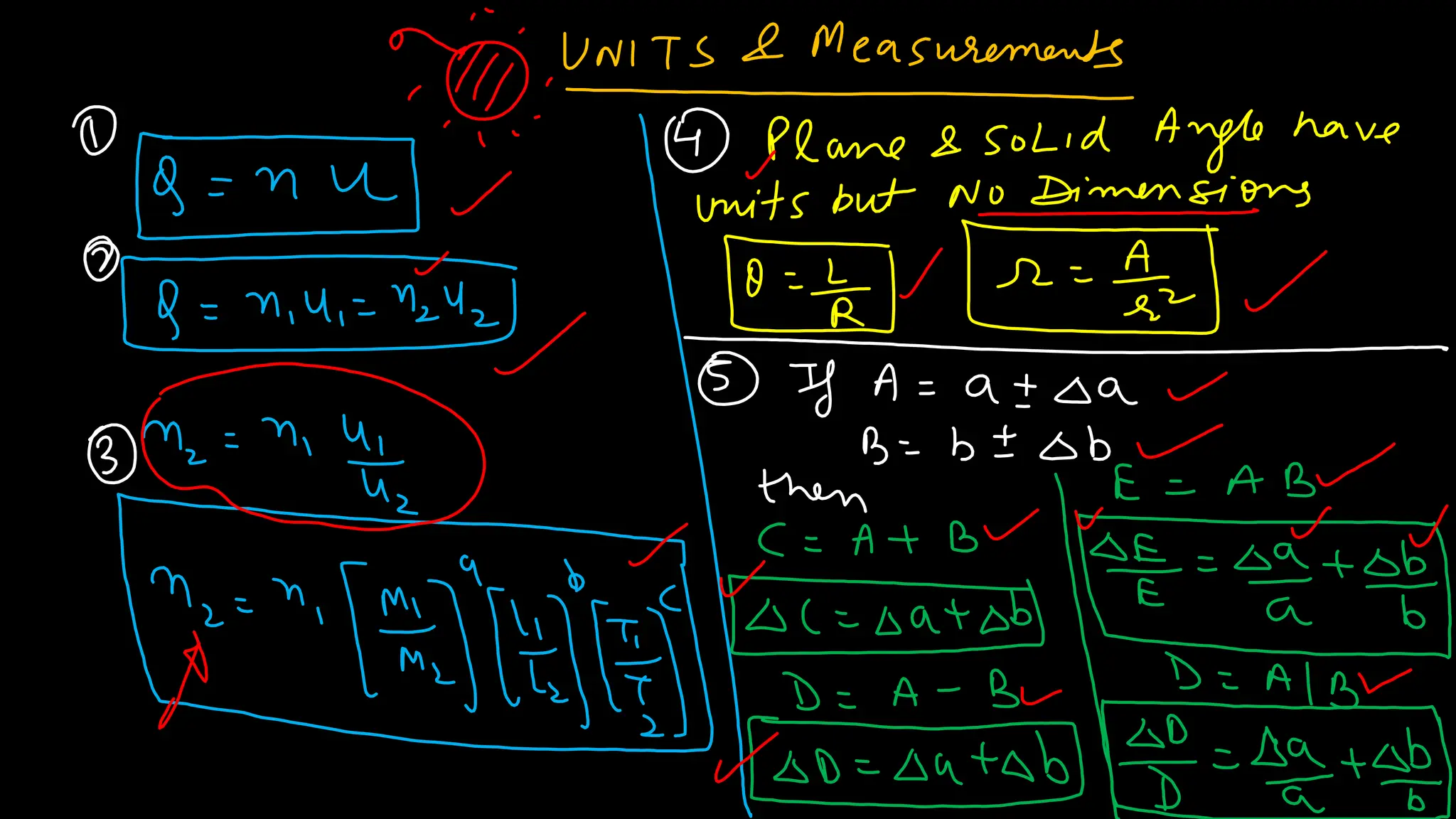 Complete Physics all chapter for JEE and NEET | PDF