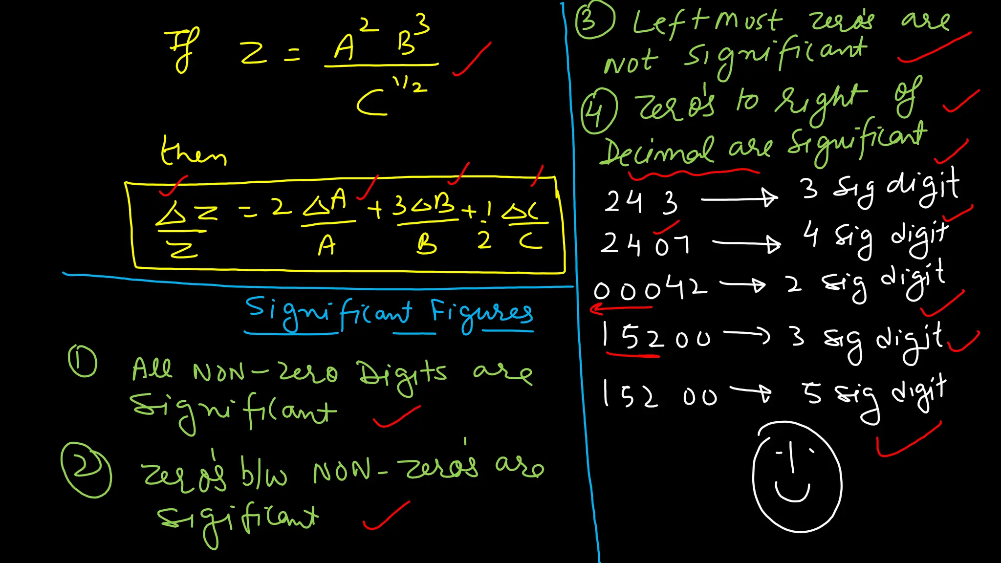 Complete Physics all chapter for JEE and NEET | PPT
