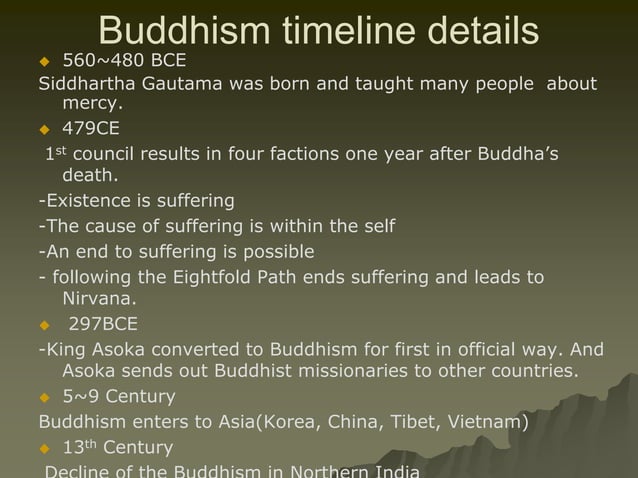 Complete Ppt Buddhism | PPTX | Buddhism | Religion & Spirituality