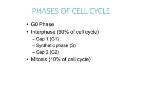 cell cycel , and its stages | PPT