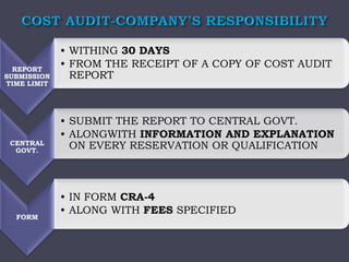 Complete ppt on companies (cost records and audit) amended rules,2014 ...