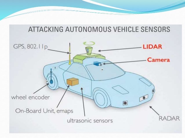 Complete ppt on driverless car 1(1) sd