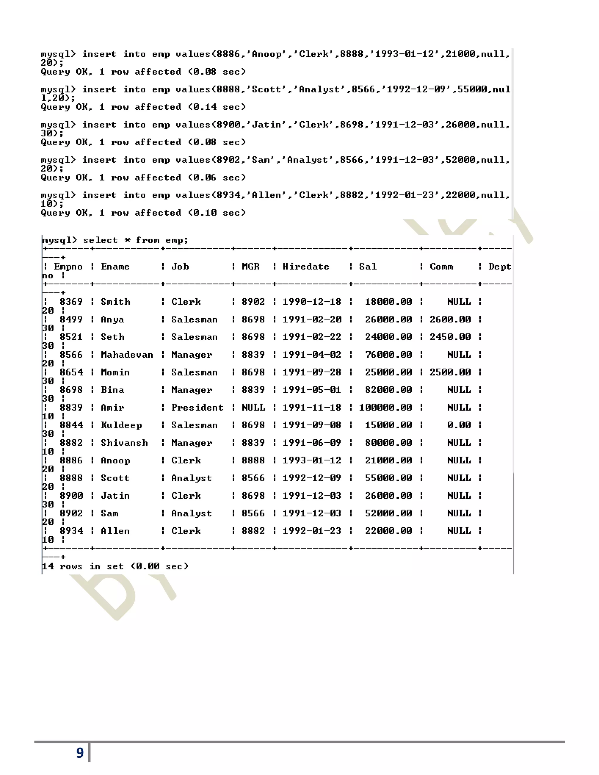 Complete Practical File Of Class Xii Cs 2021 22 Pdf Databases