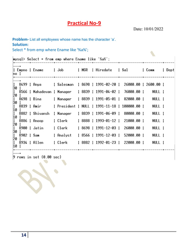 Complete practical file of class xii cs 2021-22 | PDF | Databases ...