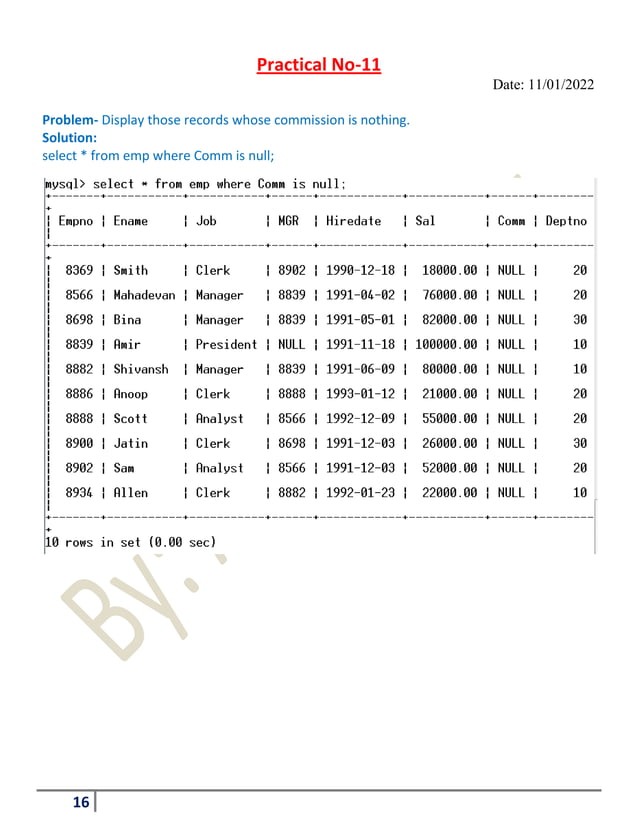 Complete Practical File Of Class Xii Cs 2021 22 Pdf