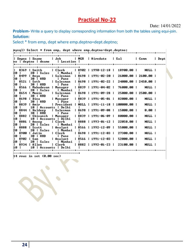 Complete Practical File Of Class Xii Cs 2021 22 Pdf