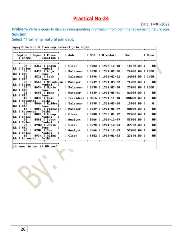 Complete Practical File Of Class Xii Cs 2021 22 Pdf Databases Computer Software And