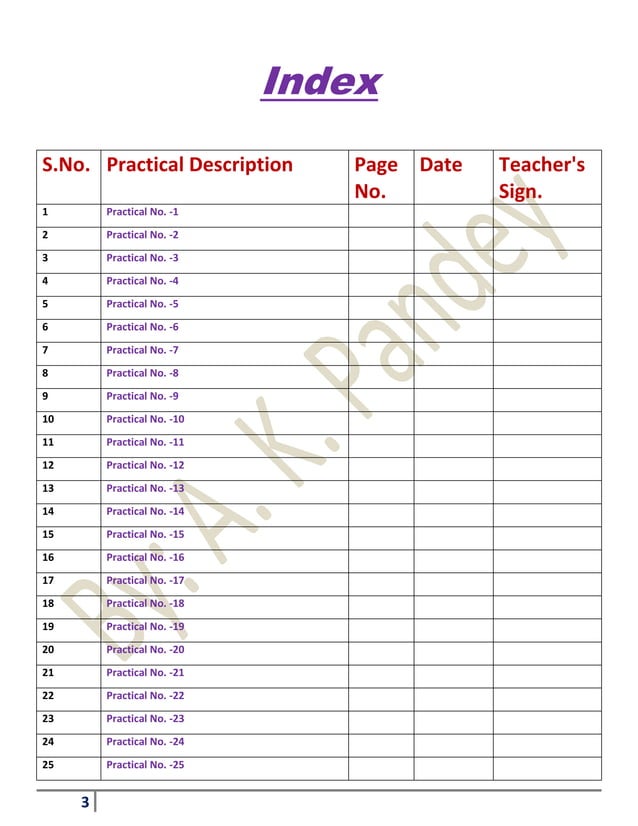 Complete practical file of class xii cs 2021-22 | PDF | Databases | Computer Software and ...