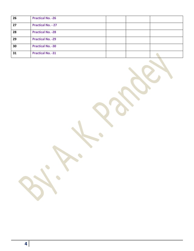 Complete practical file of class xii cs 2021-22 | PDF | Databases ...