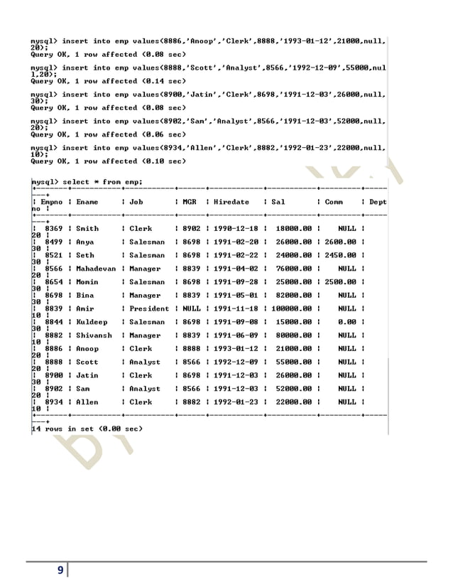 Complete Practical File Of Class Xii Cs 2021 22 Pdf Databases Computer Software And