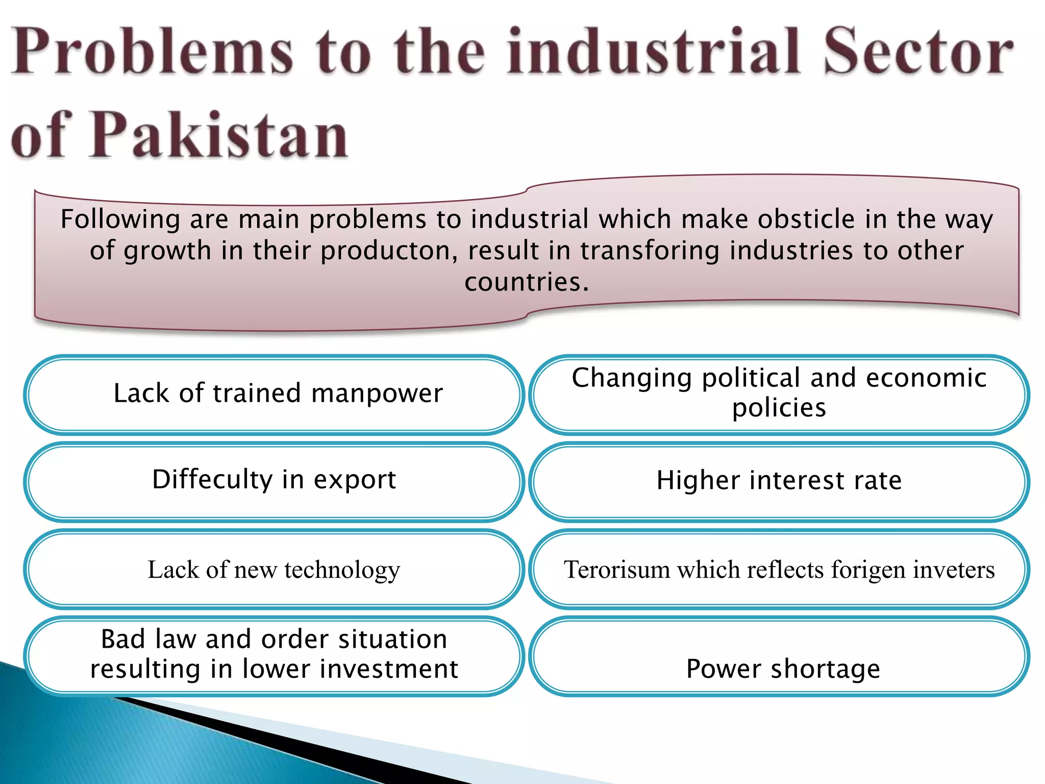 industries sector of pakistan and its importance in the economy of ...