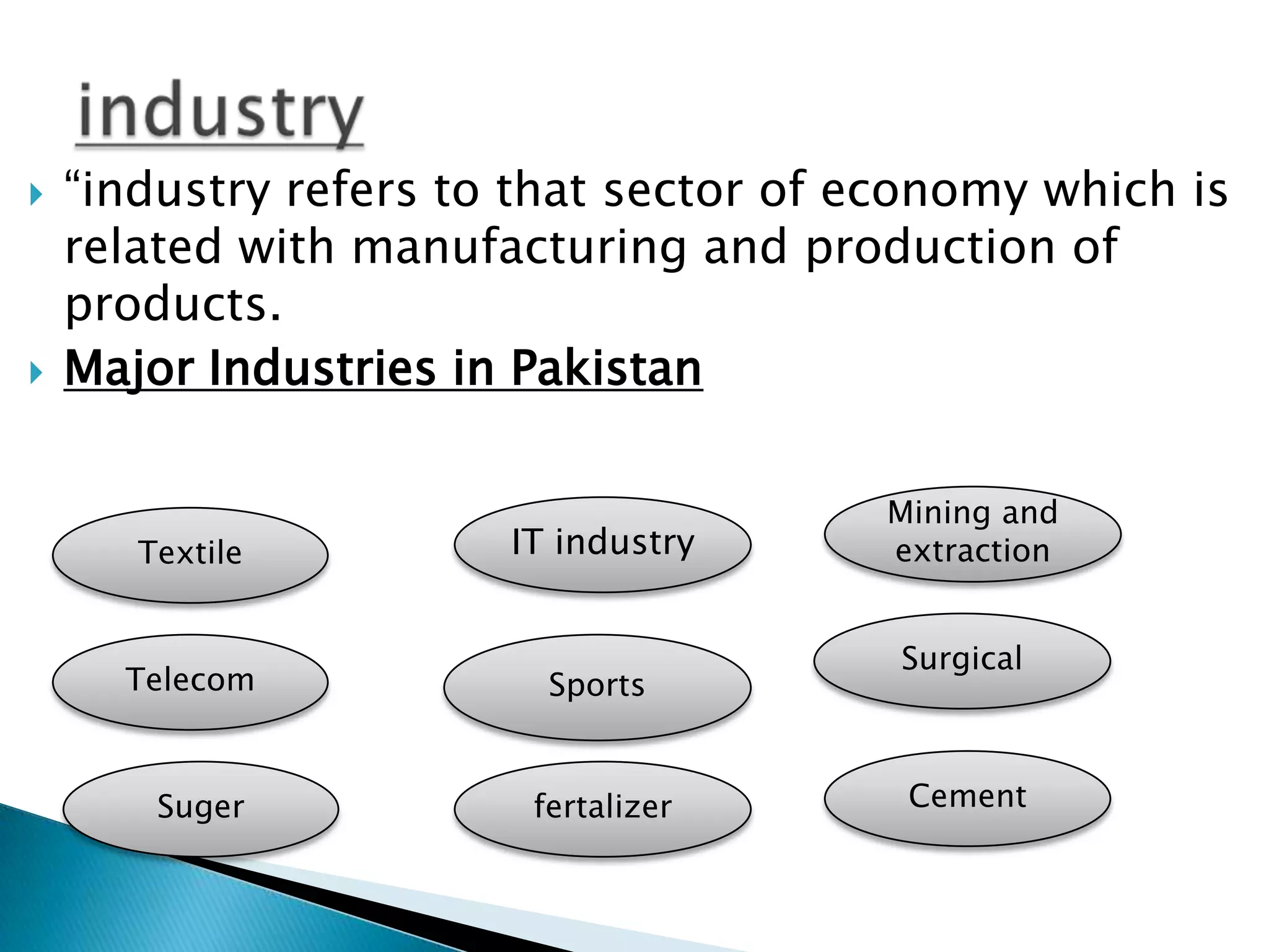 industries sector of pakistan and its importance in the economy of ...