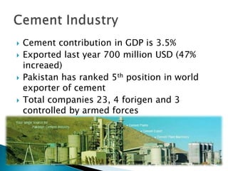 industries sector of pakistan and its importance in the economy of ...
