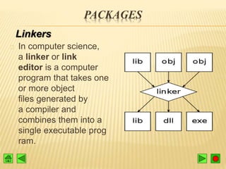 Computer Softwares | PPTX | Computing | Technology & Computing