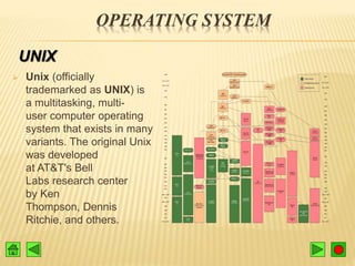 Computer Softwares | PPTX | Computing | Technology & Computing
