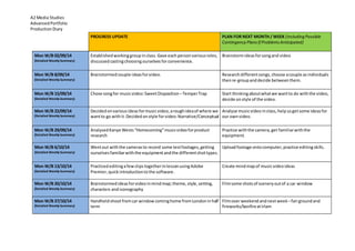 Complete production diary | PPT