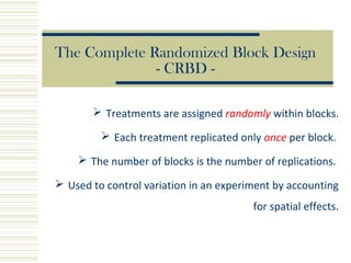 Complete randomized block design - Sana Jamal Salih | PPT
