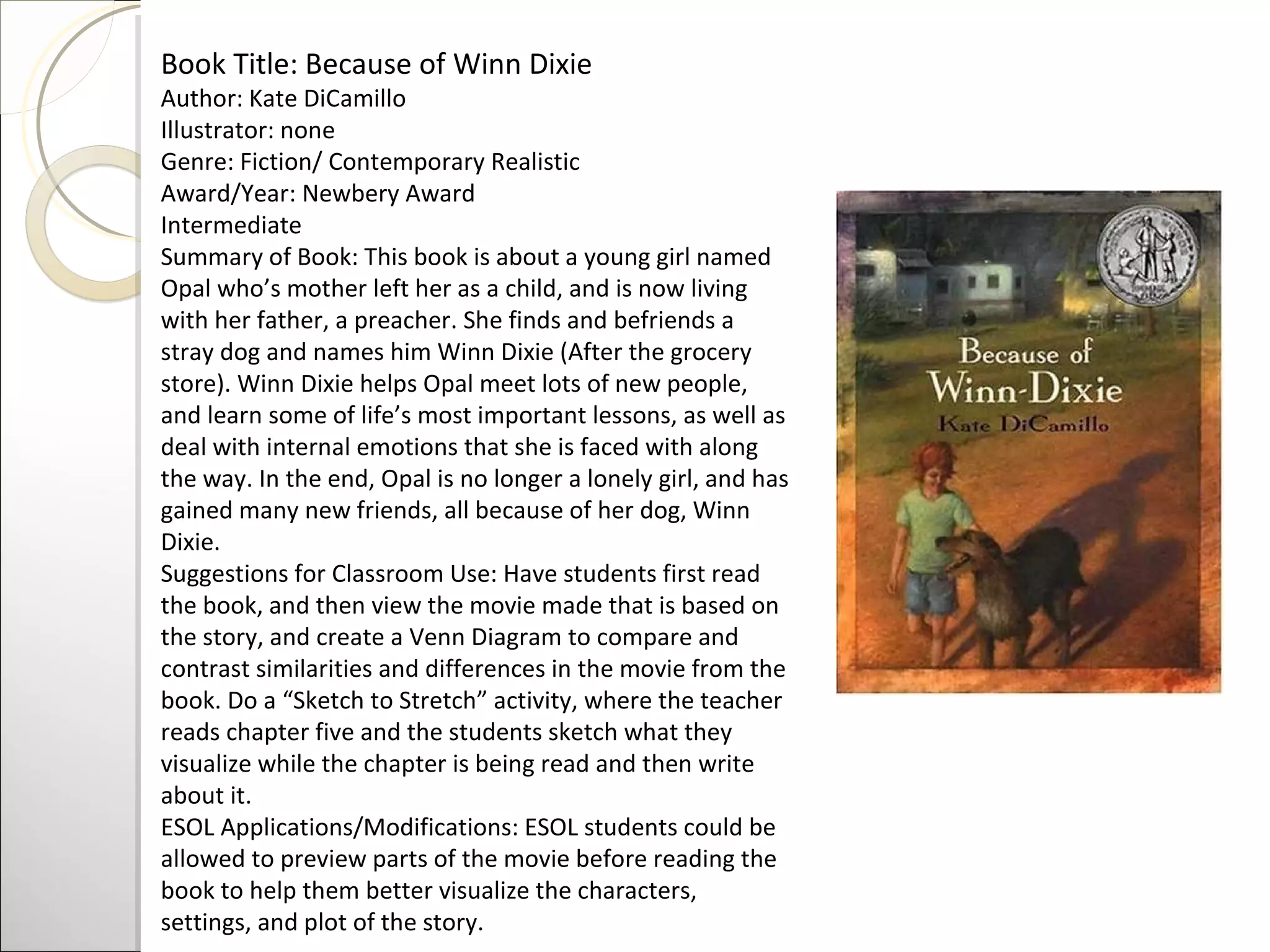 Complete Reading Response Project - Nikki Spicer | PPT